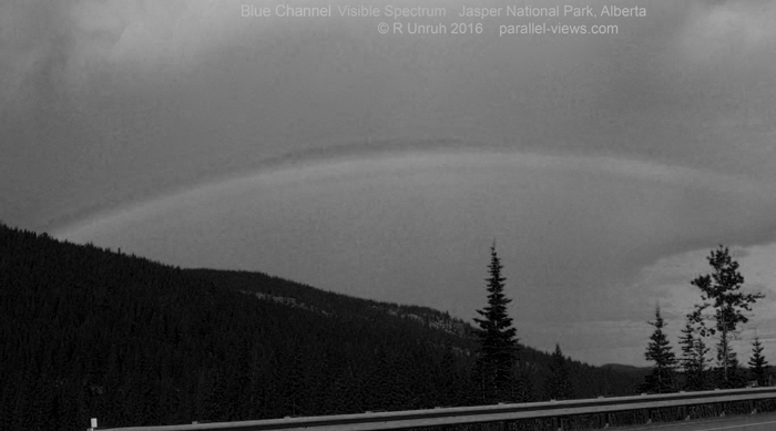 Anatomy of a Rainbow – Parallel Views